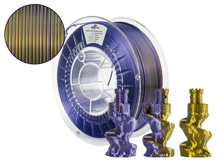 Spectrum Filaments